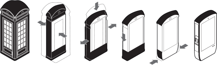 Design | Pulse Smart Hub